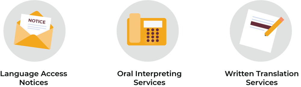 Are You Compliant with the New ERISA Language Access Requirements?