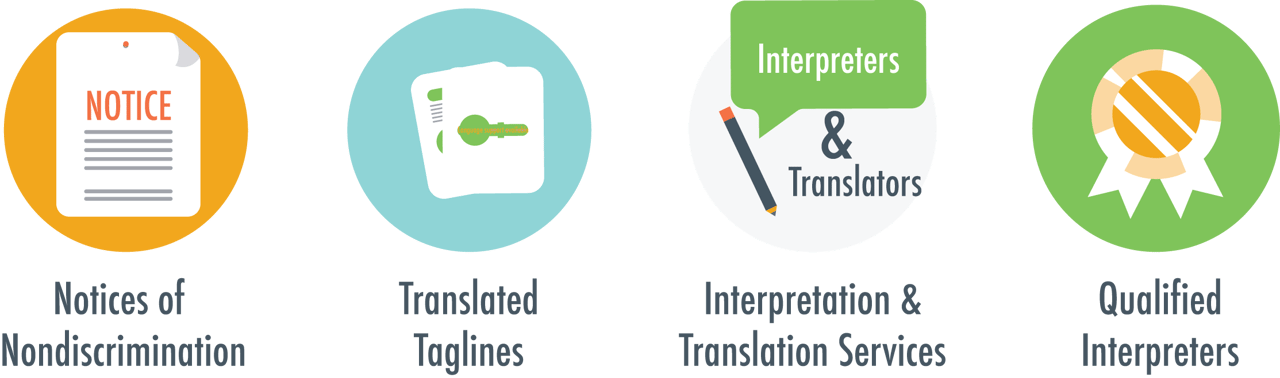 Section 1557: The Who, What, When and Why