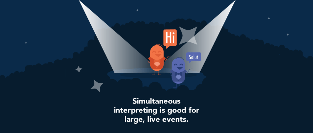 Simultaneous vs. Consecutive Interpreting: What's the difference?
