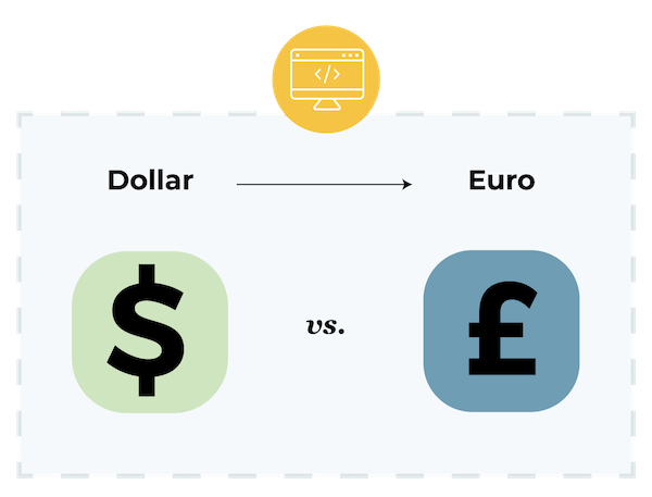 Translation, Localization, and Transcreation —What's the Difference?